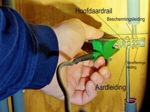 Het TT-stelsel – Fase Fase